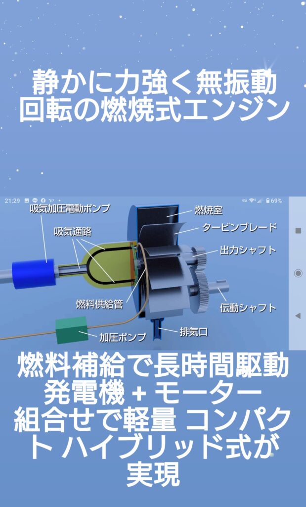 空を舞うクルマ時代が | J-GoodTech Headline